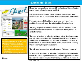 Coding Is Elementary